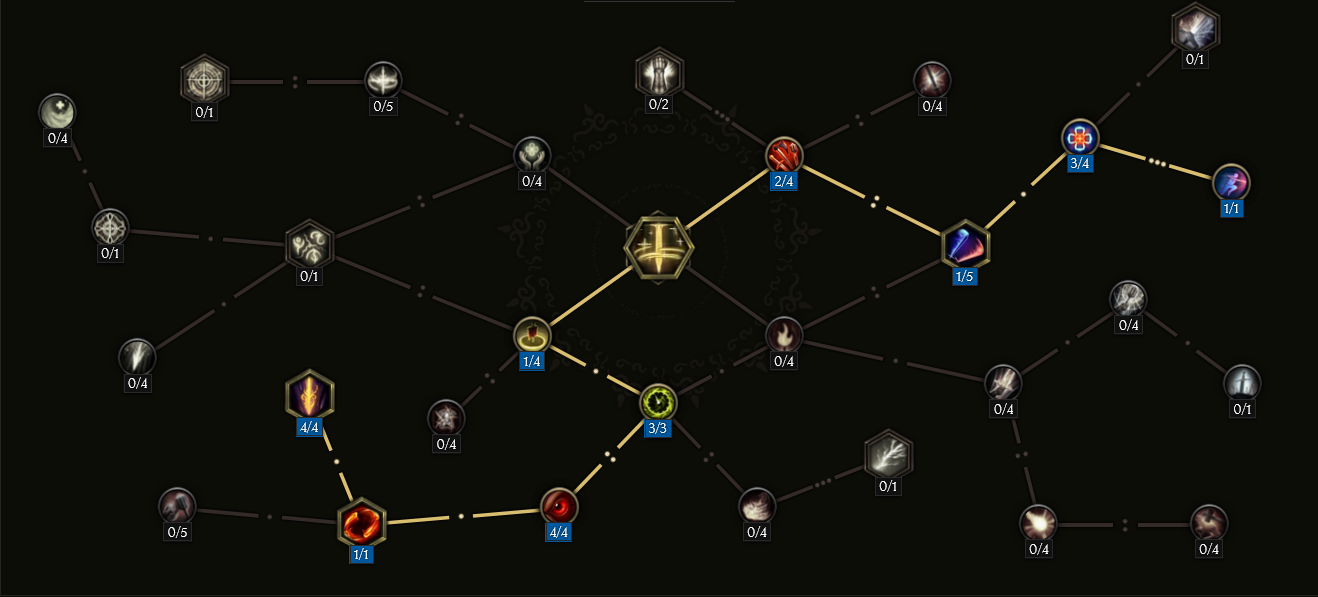 Paladin Aurelis' Judgement Endgame Build for Last Epoch - Last Epoch ...
