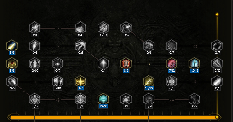 Paladin Aurelis' Judgement Endgame Build for Last Epoch - Last Epoch ...