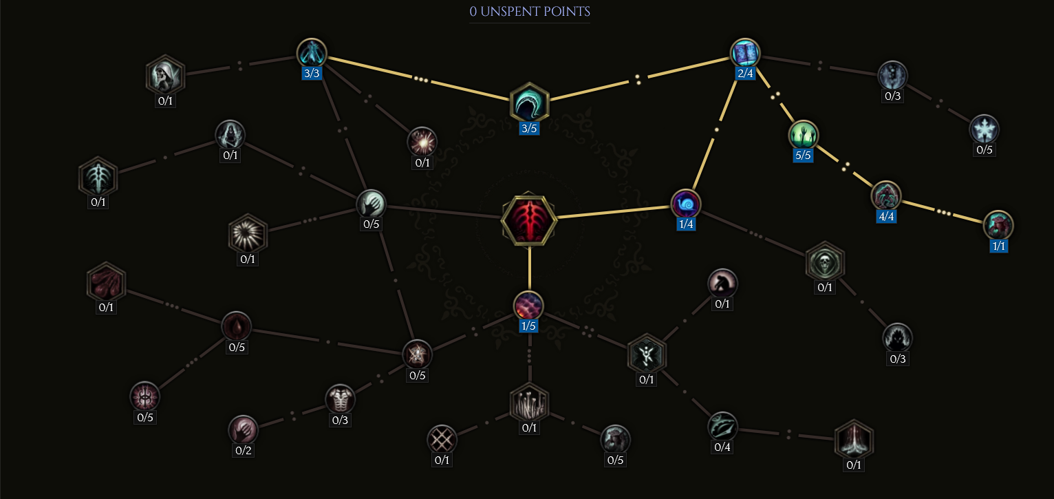 Necromancer Golem Betrayal Endgame Build for Last Epoch - Last Epoch ...