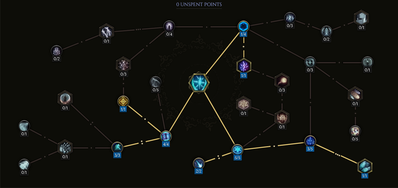 Runemaster Lightning Web Endgame Build for Last Epoch - Last Epoch - Icy Veins