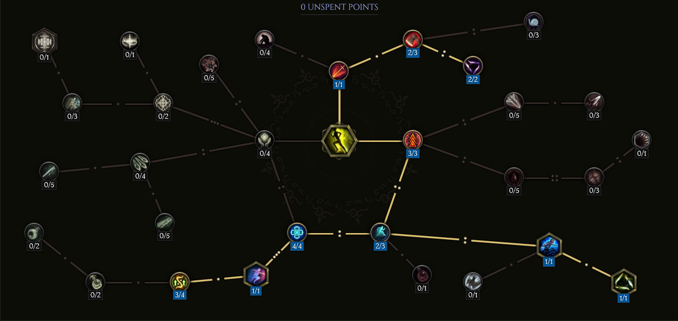 Bladedancer Sync Strike Endgame Build for Last Epoch - Last Epoch - Icy Veins