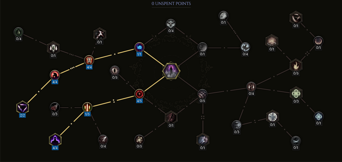 Bladedancer Sync Strike Endgame Build for Last Epoch - Last Epoch - Icy ...
