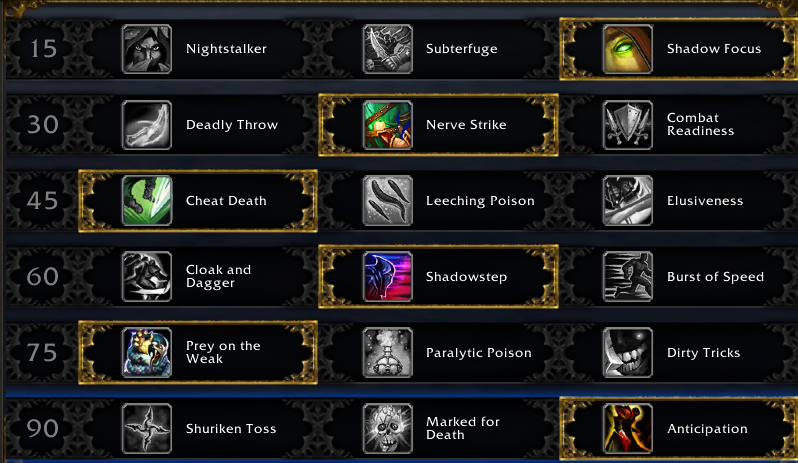 Mists of Pandaria Classic Subtlety Rogue Talent Builds - Mists of ...