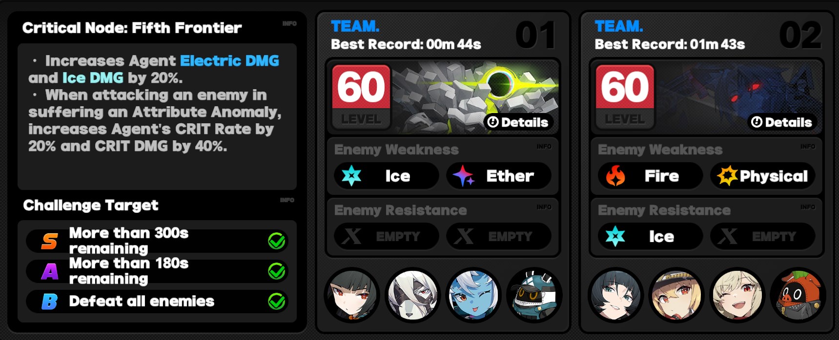 Zenless Zone Zero Shiyu Defense Critical Node Guide Zenless Zone Zero