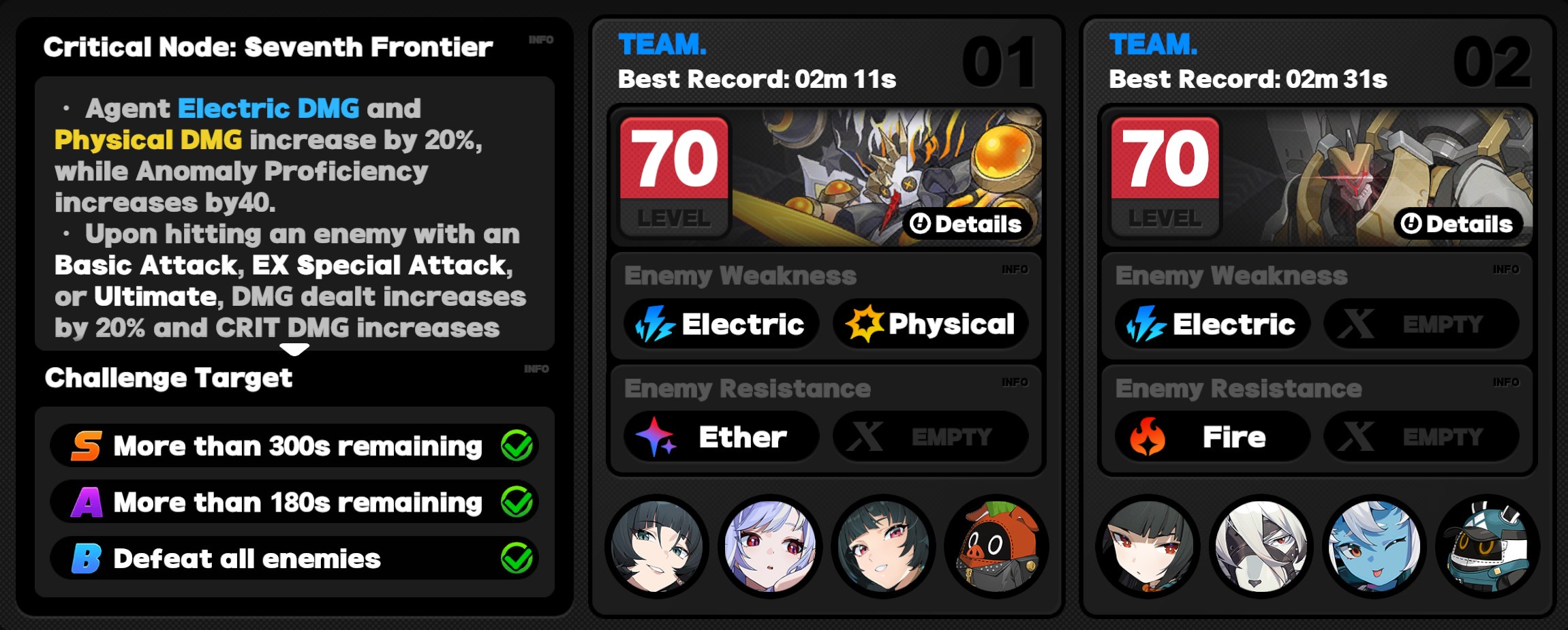 Zenless Zone Zero Shiyu Defense Critical Node Guide - Zenless Zone Zero (ZZZ) - Icy Veins