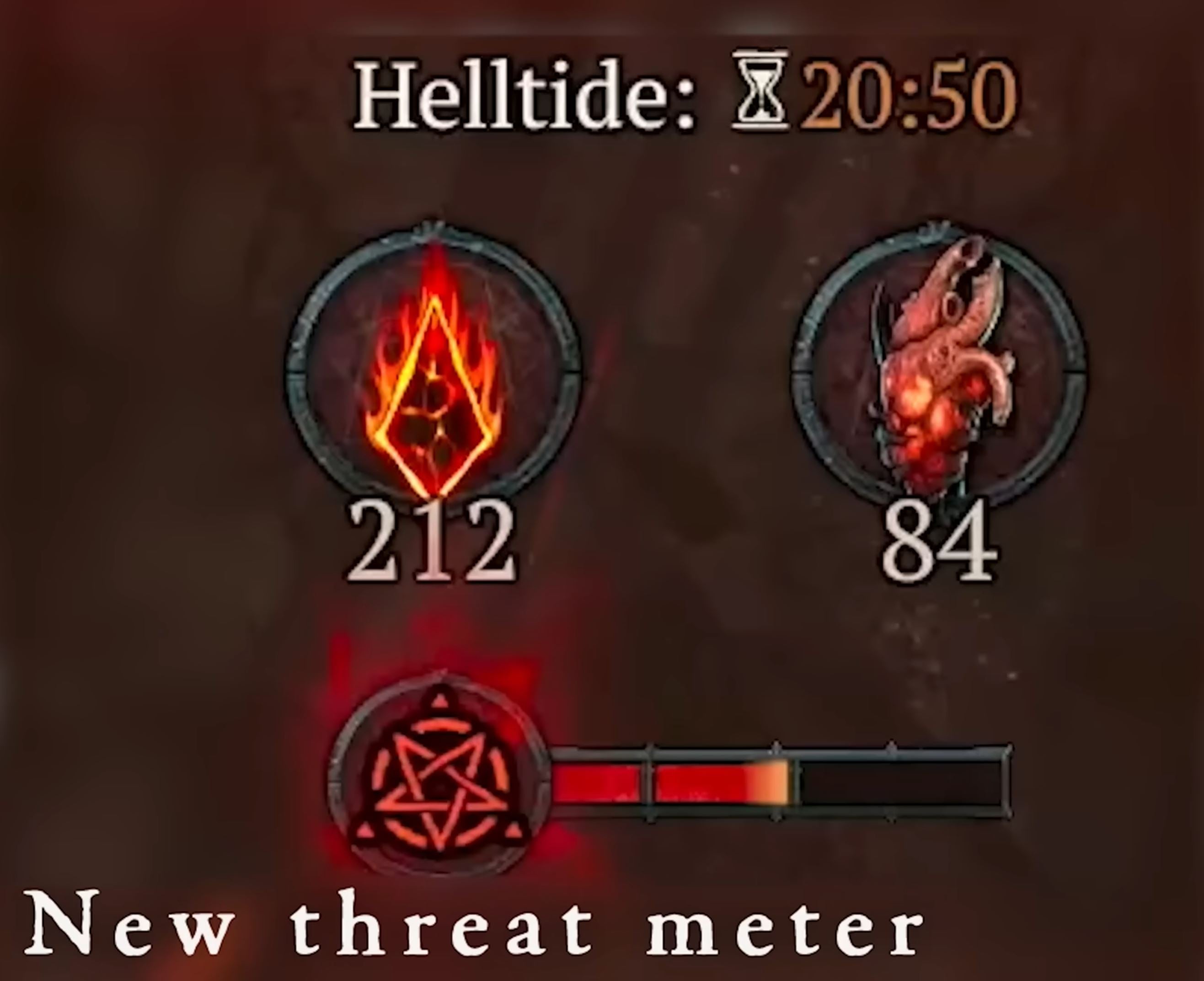 The Key to Season 4: Everything About the Helltide Rework - Icy Veins