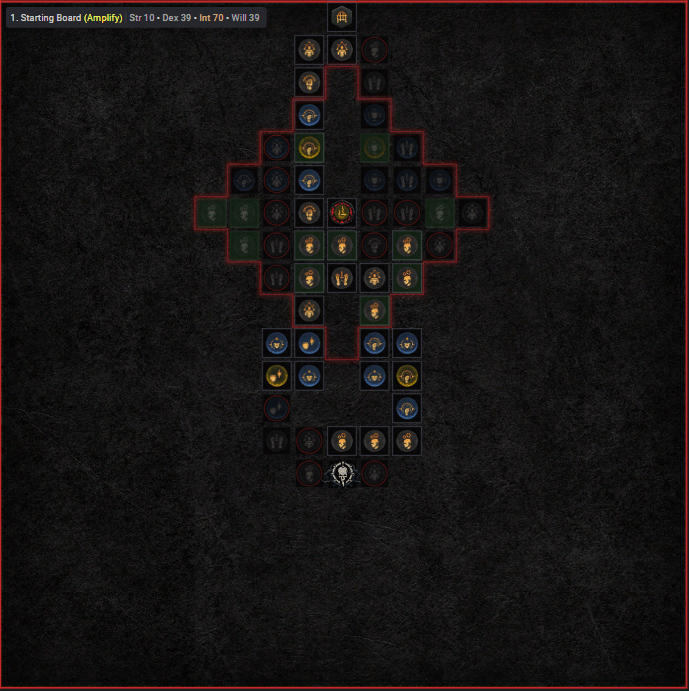 Bone Spirit Endgame Necromancer Build for Diablo 4 (Season 5) - Icy Veins