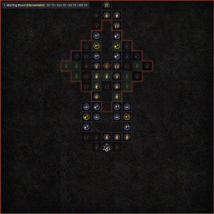 Fire Bolt Sorcerer Endgame Build Guide for Diablo 4 (Season 5) - Icy Veins