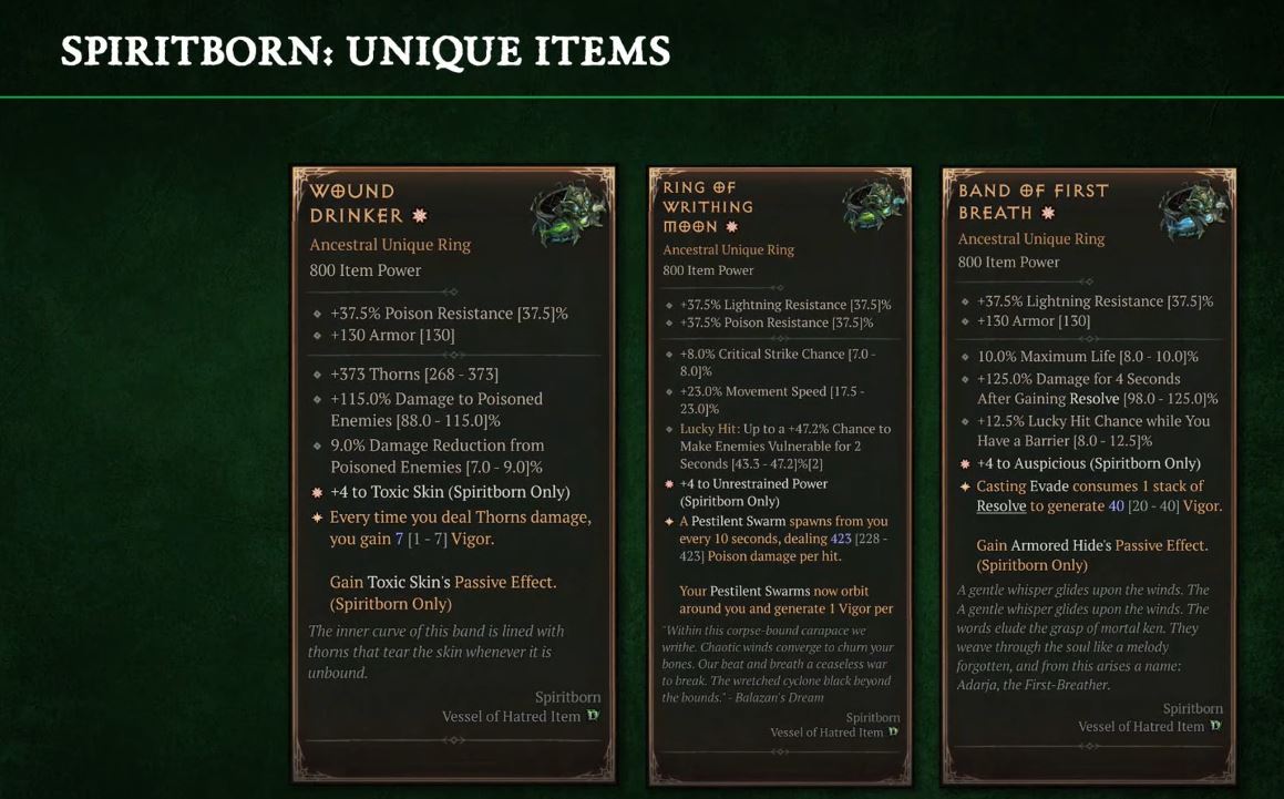 All Revealed Spiritborn Unique and Mythic Unique Items - Icy Veins