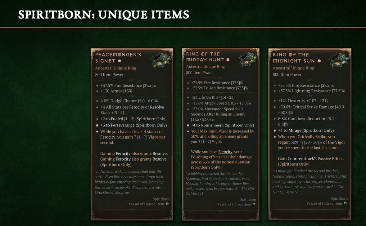 All Revealed Spiritborn Unique and Mythic Unique Items - Icy Veins