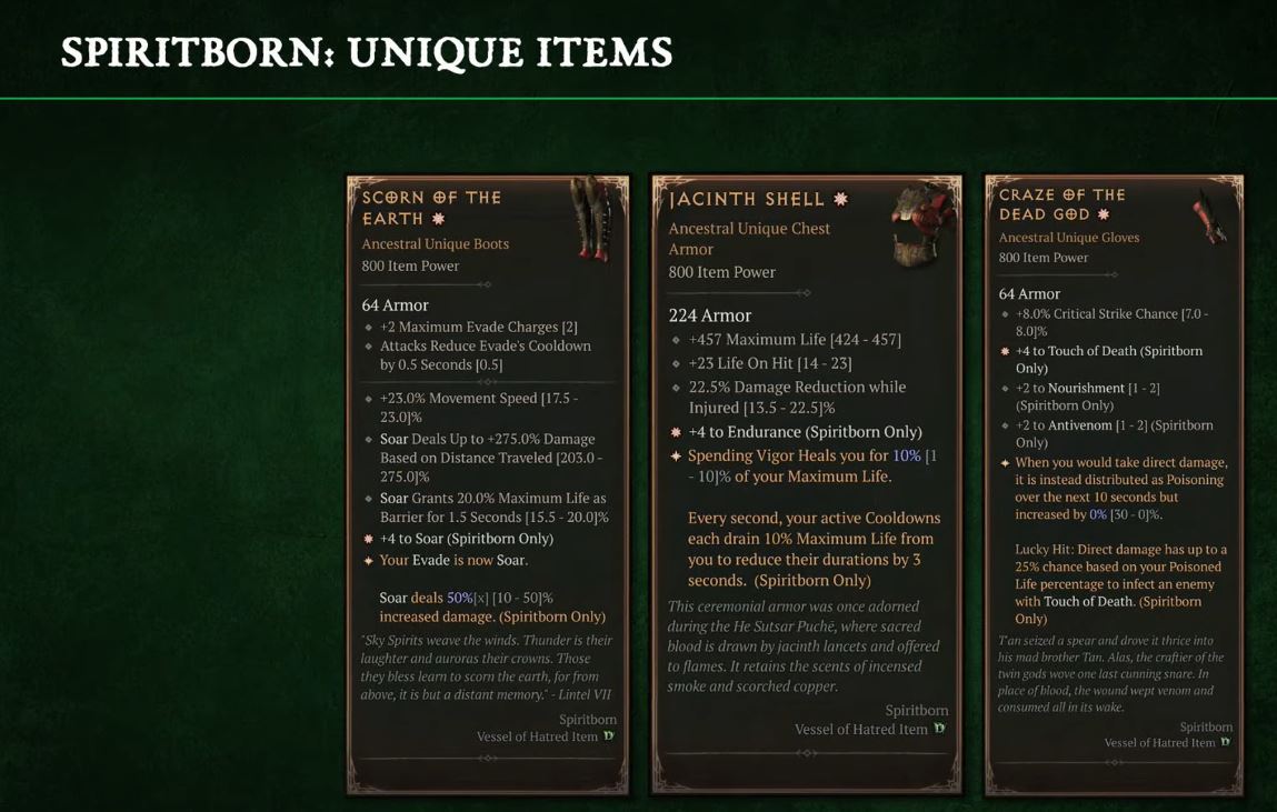 All Revealed Spiritborn Unique and Mythic Unique Items - Icy Veins