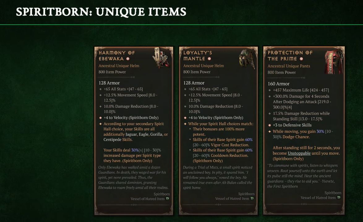All Revealed Spiritborn Unique and Mythic Unique Items - Icy Veins