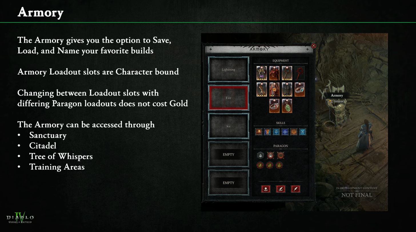Build and Paragon Loadouts Are Coming to Diablo 4 Season 7 Via the ...