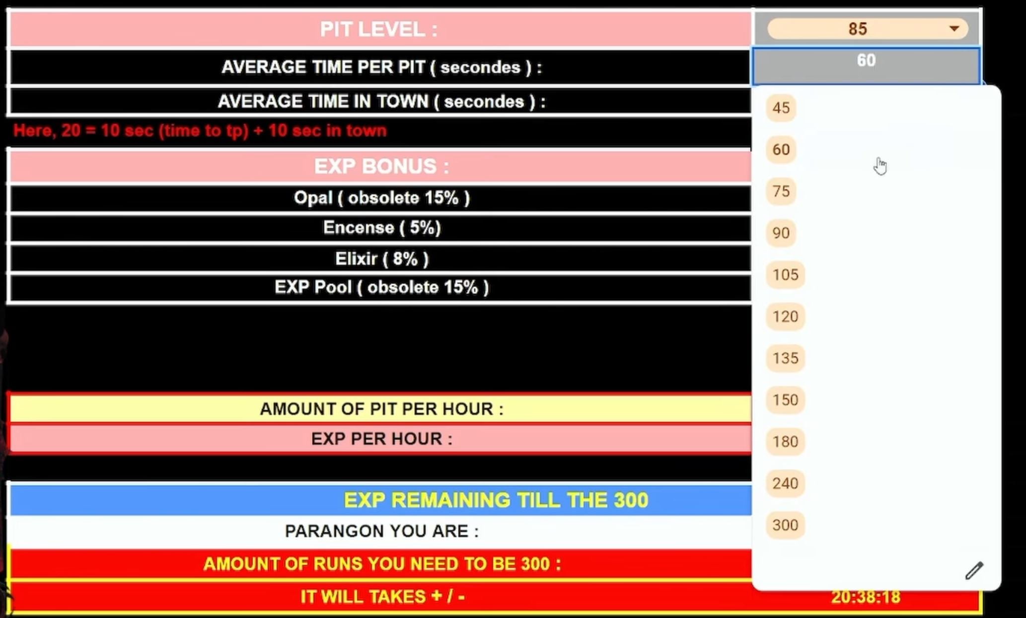 The Fastest Way to Paragon 300 in Diablo 4: Optimize Your Pits With ...