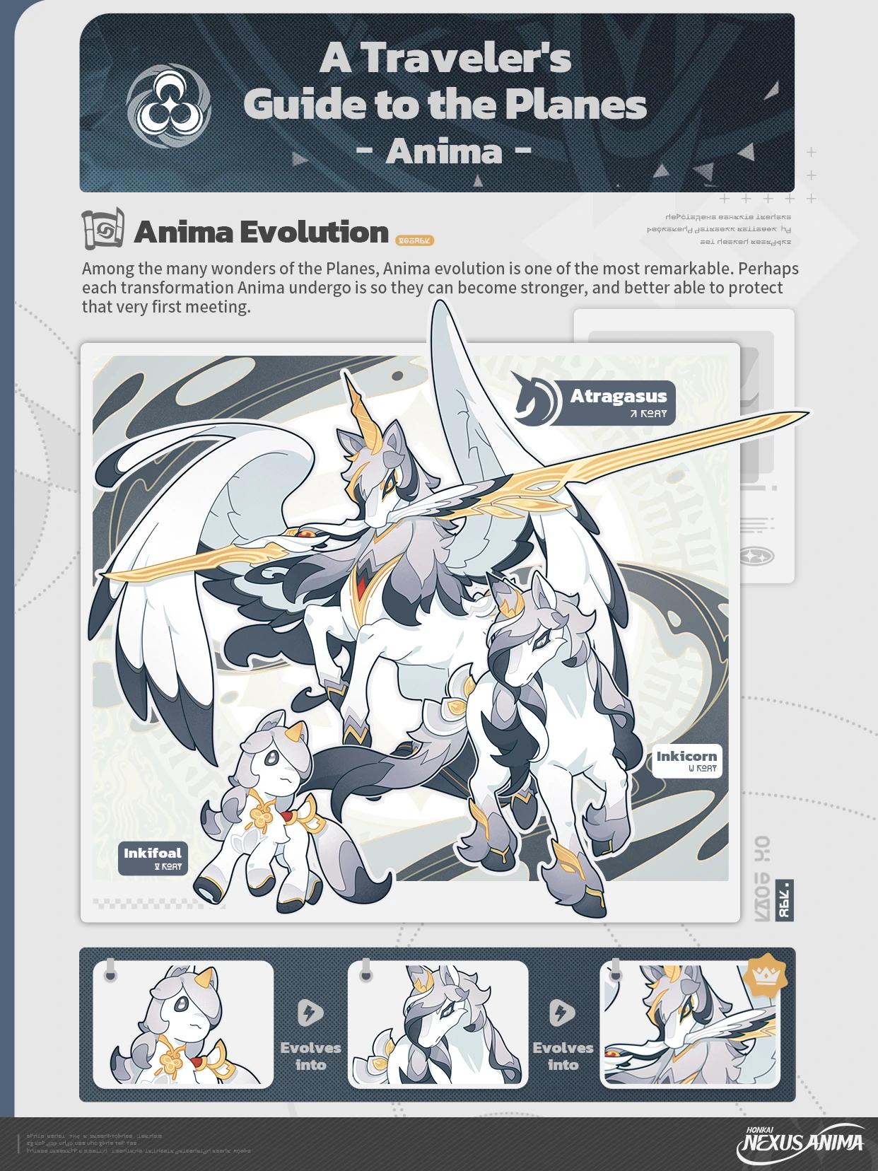 Honkai: Nexus Anima Confirms Anima Evolution - Icy Veins